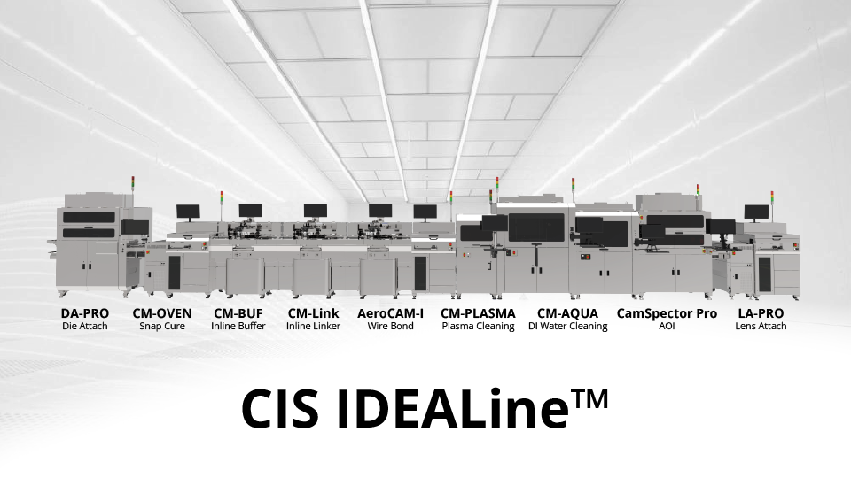 CIS IDEALine™ | 奥芯明
